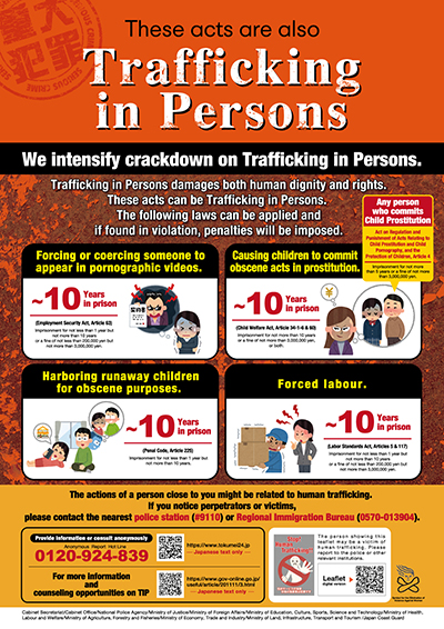 Measures against trafficking in persons | 内閣府男女共同参画局
